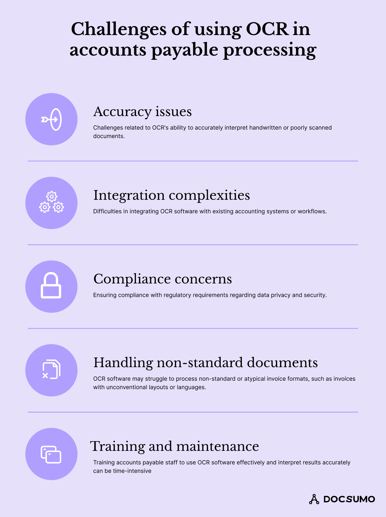 How Does OCR Simplifies the Accounts Payable Processing